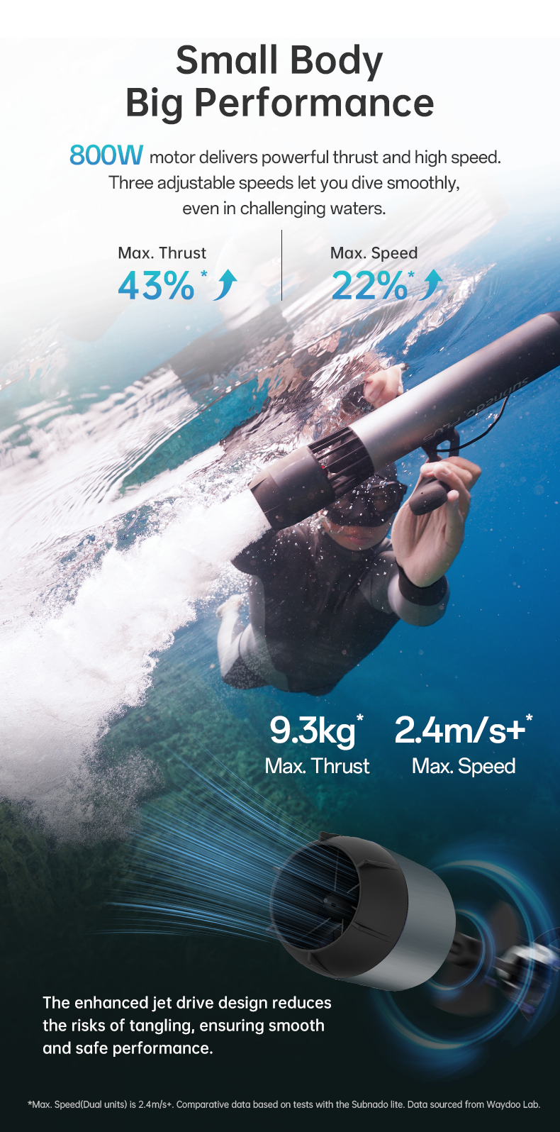 Subnado Underwater Scooter Plus – Waydoo