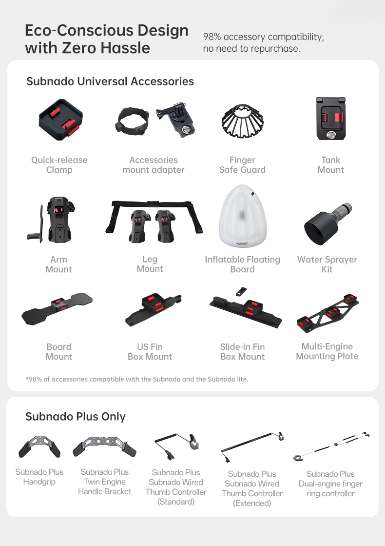 Subnado Underwater Scooter Plus – Waydoo