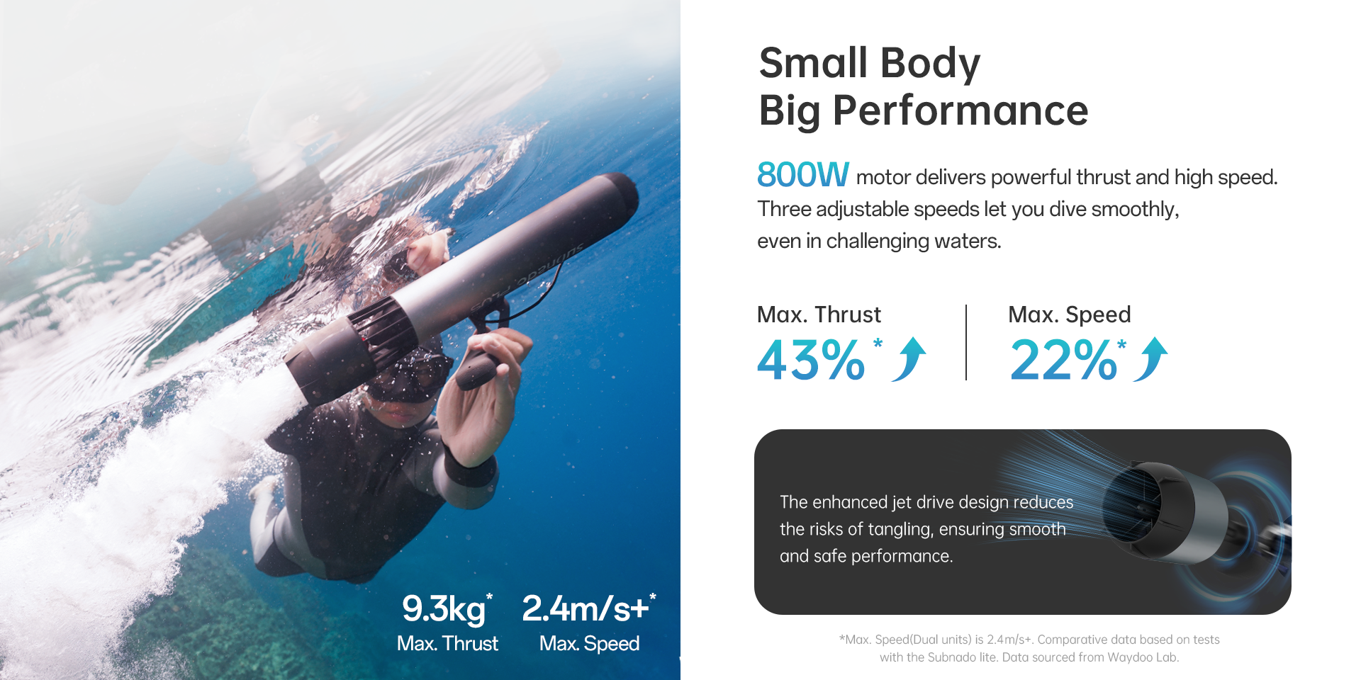 Subnado Underwater Scooter Plus – Waydoo