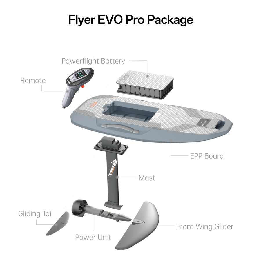 Waydoo Flyer EVO Pro -Waydoo Official Store