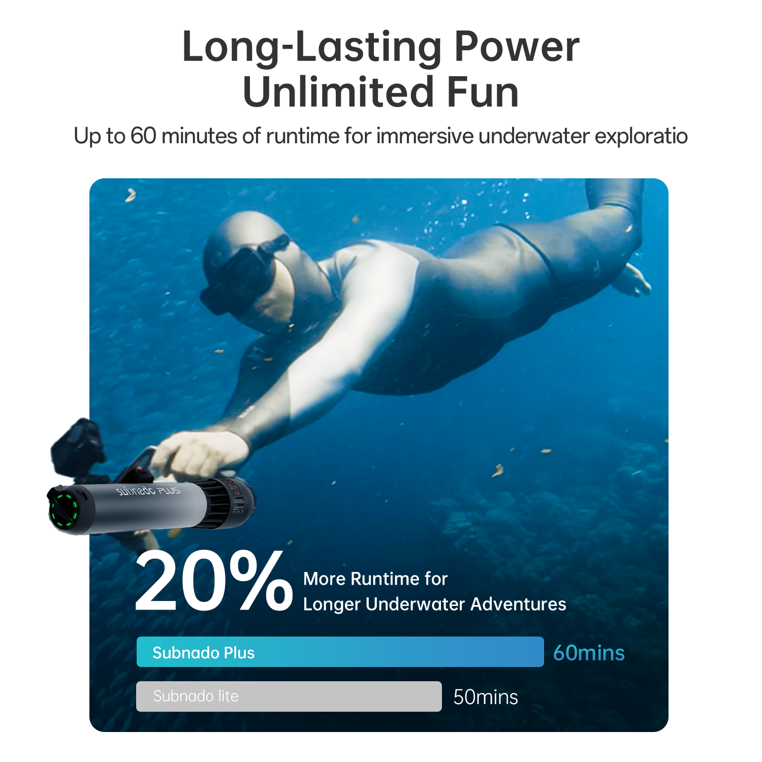 Subnado Underwater Scooter Plus – Waydoo